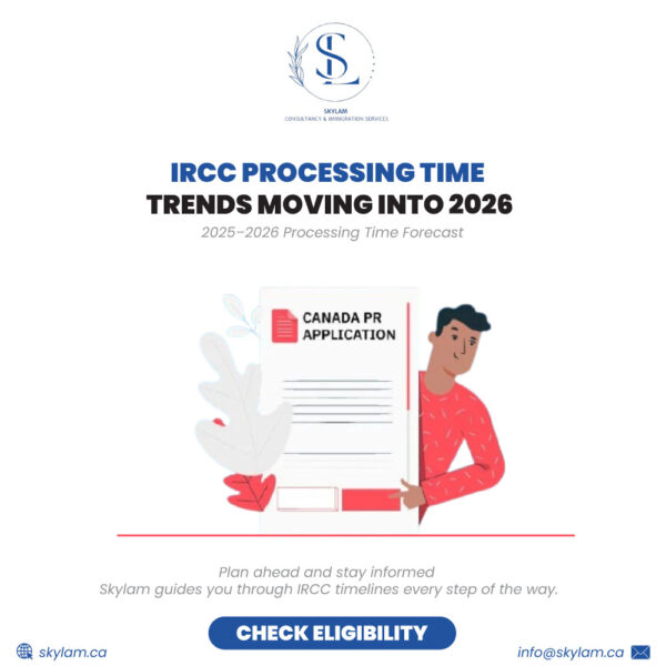 IRCC Processing Time Trends Moving Into 2026: What Applicants Need to ...