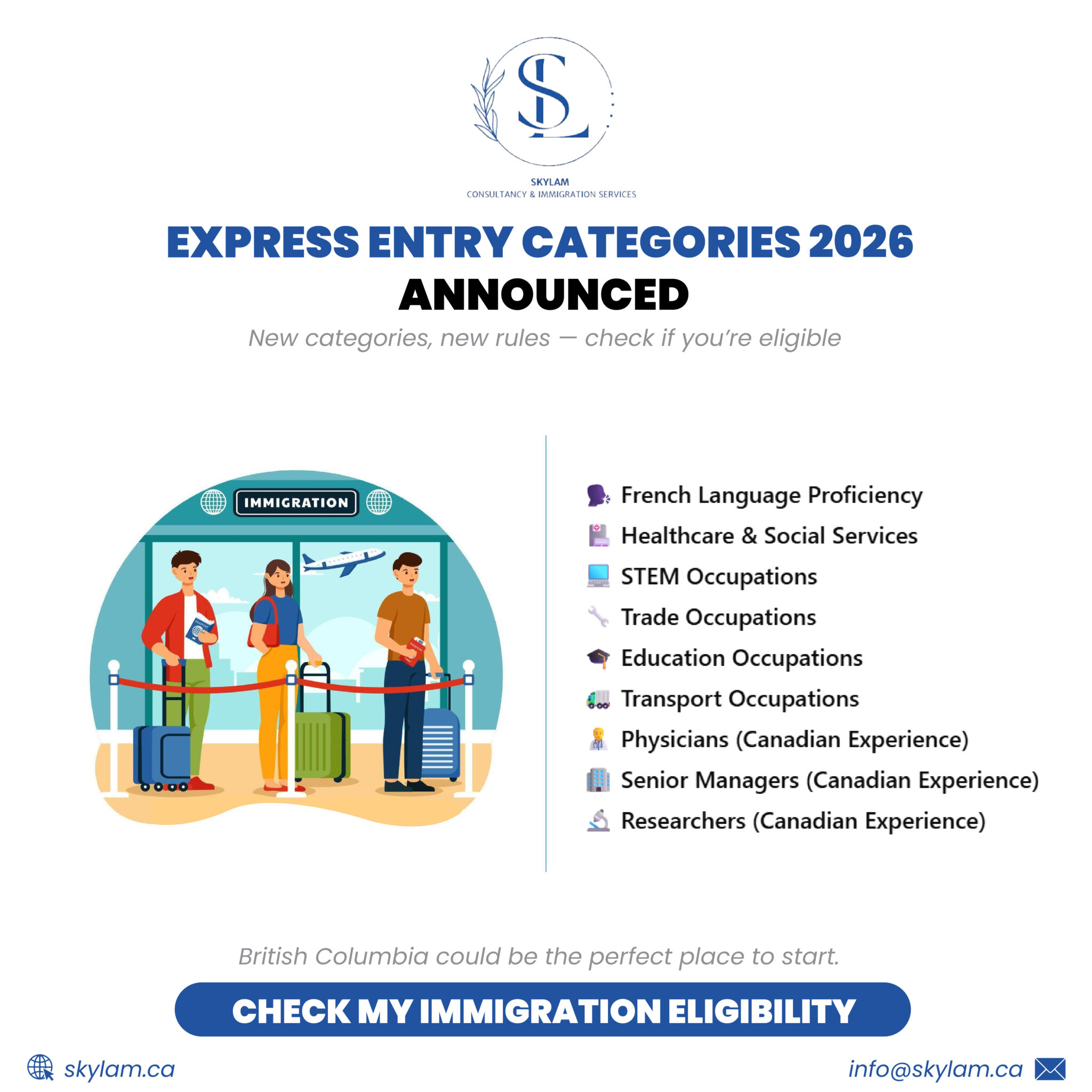 Express Entry Category-Based Selection 2026: Complete Guide to Canada’s ...